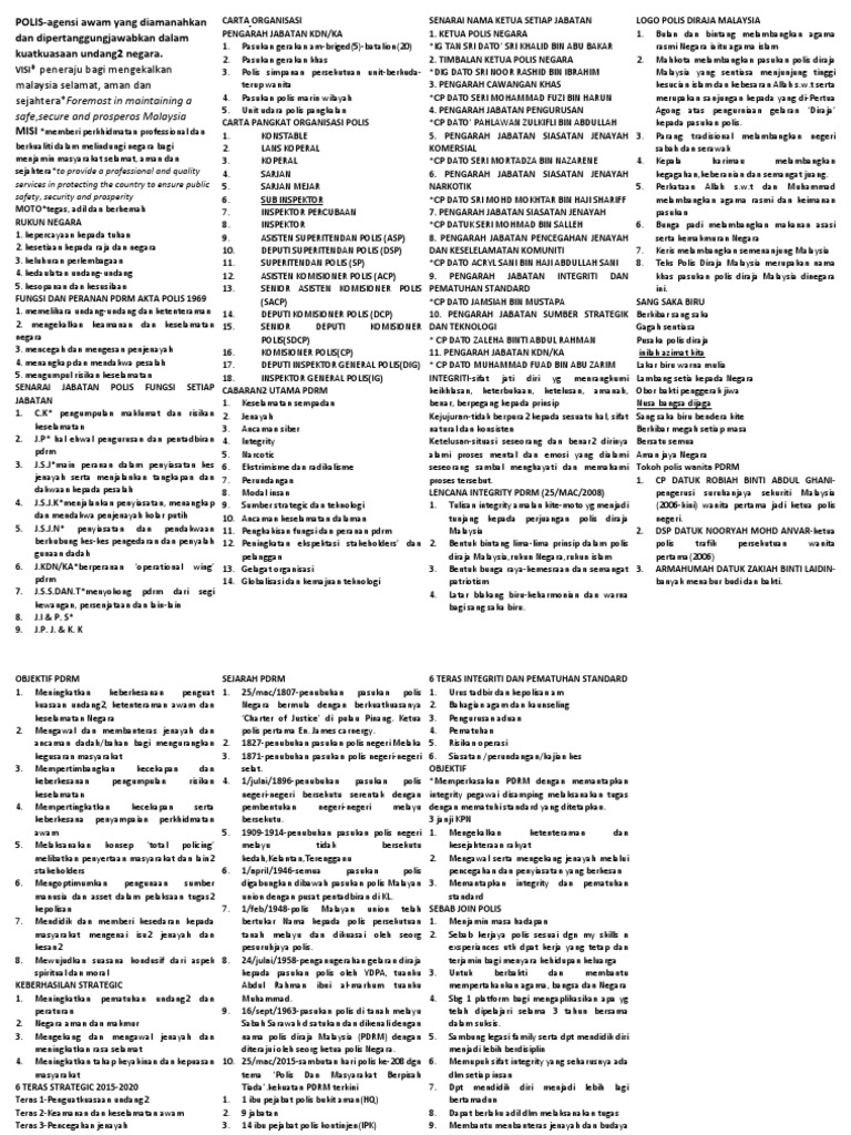 PDRM Note Interview Sharing Is Caring IV Polis 2016 PDF | PDF