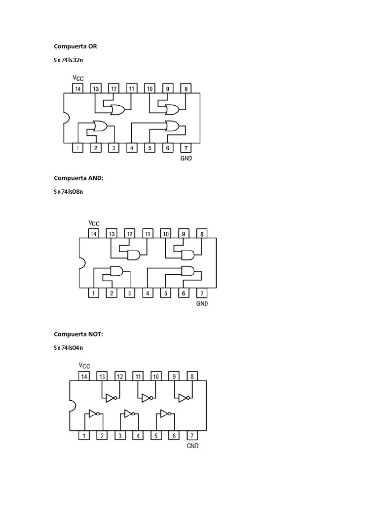 Datasheet Compuertas | PDF