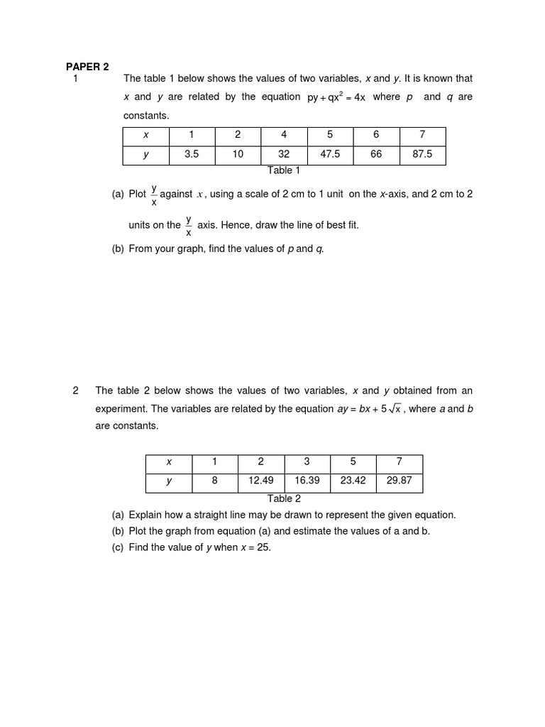 Hukum Linear Pdf Cartesian Coordinate System Logarithm