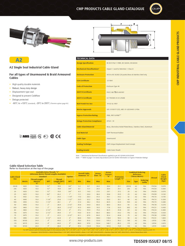 CMP Products Cable Gland Catalogue | PDF | Materials | Electrical Engineering