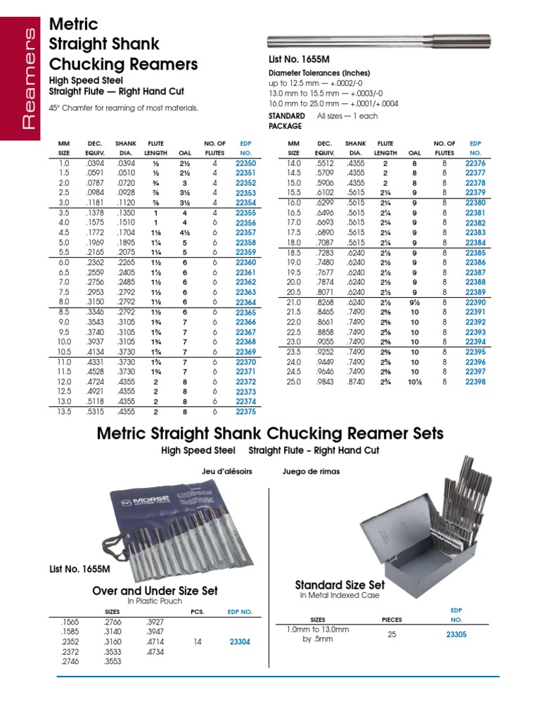 Reamers Metric Size Chart | PDF | Cutting | Metalworking