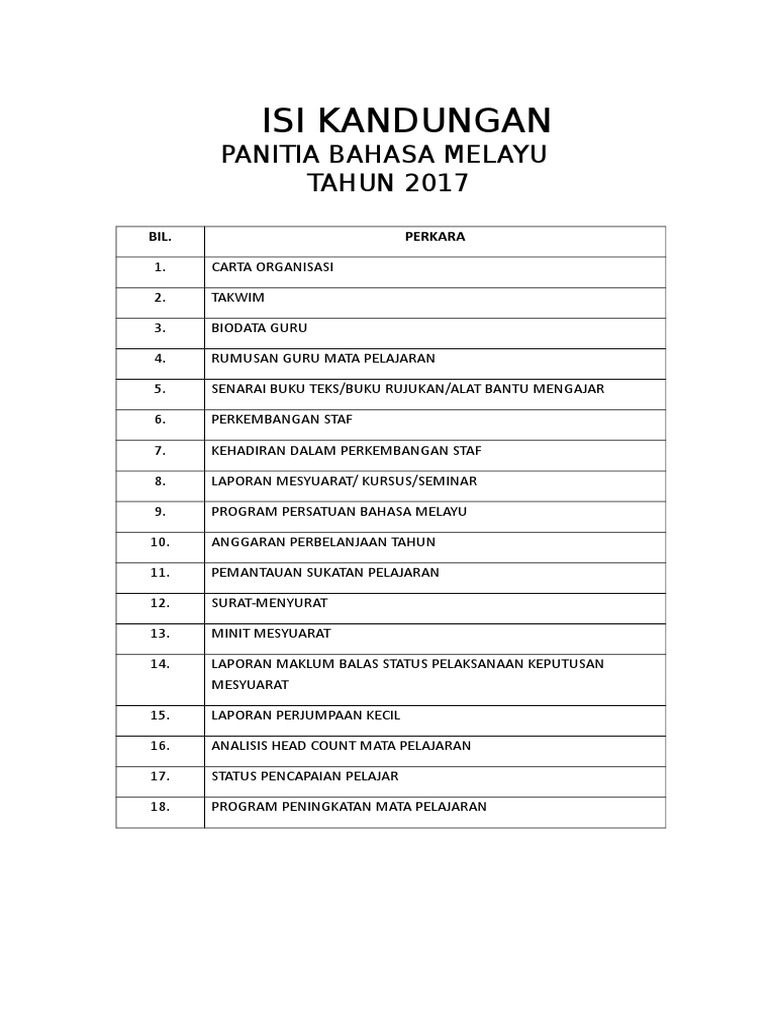 Isi Kandungan Fail Panitia | PDF