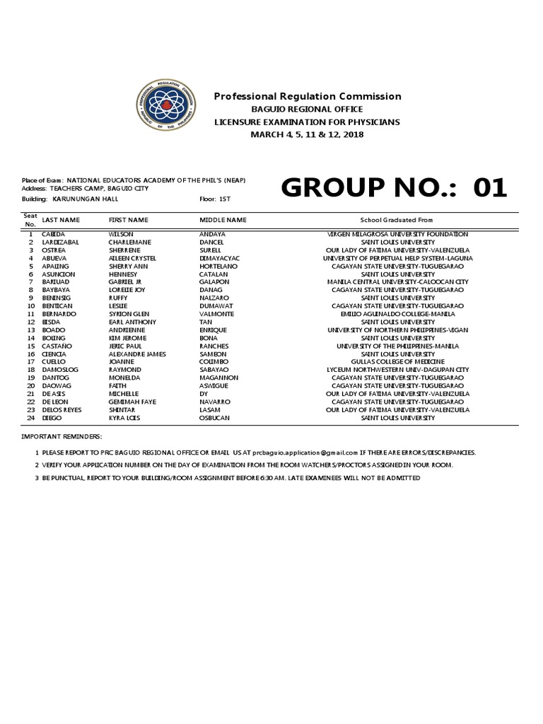Physician 03-2018 Room Assignment | PDF