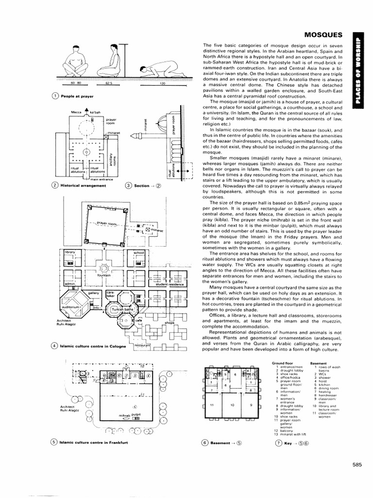 Mosque Standard From Neufert Time Saver