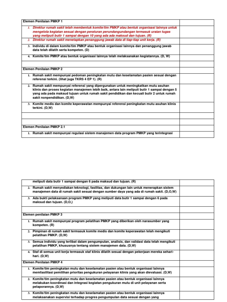 Optimalisasi PMKP di Rumah Sakit | PDF