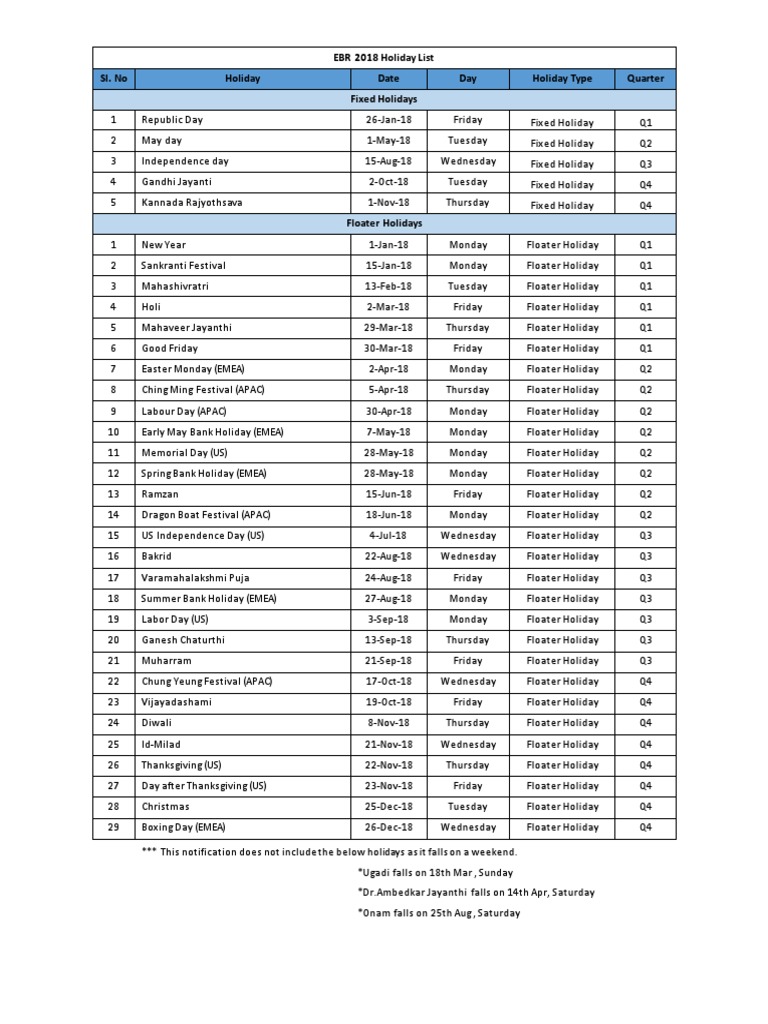 EBR Fixed Holidays 2018 | PDF | Public Holiday | Observances