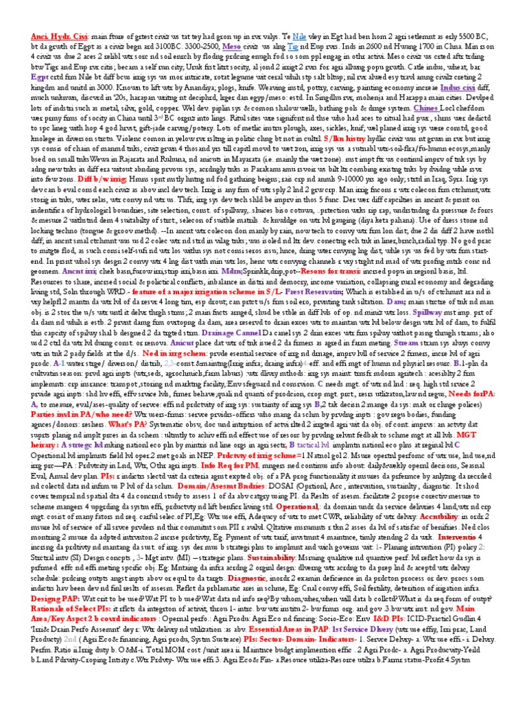 Ancient Hydraulic Civilizations: Main Features and Development of ...