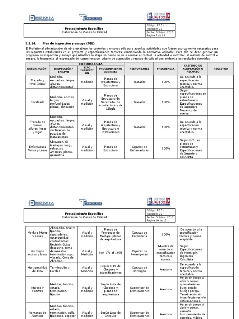 Modelo Plan de Inspeccion y Ensayo | PDF | Medición | Science