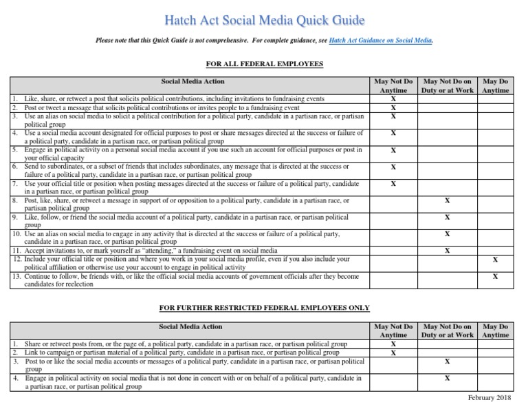 Hatch Act Social Media Quick Guide | PDF | Social Media | Popular ...