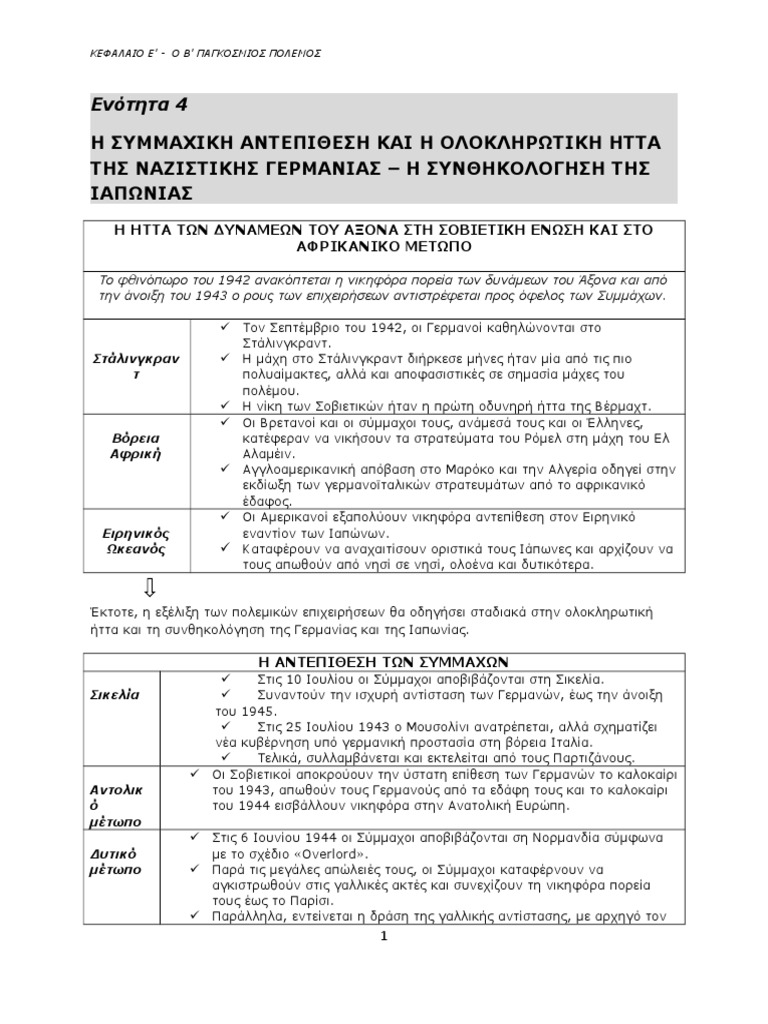4. Η ΣΥΜΜΑΧΙΚΗ ΑΝΤΕΠΙΘΕΣΗ ΚΑΙ Η ΟΛΟΚΛΗΡΩΤΙΚΗ ΗΤΤΑ ΤΗΣ ΝΑΖΙΣΤΙΚΗΣ ...