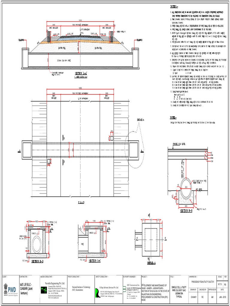 Utility Duct Design for SH-20 Project | PDF | Jawaharlal Nehru