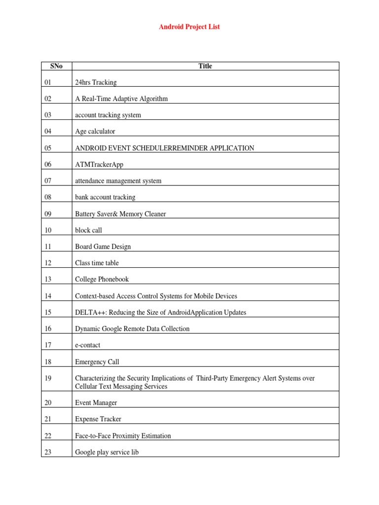 Sno Title: Android Project List | PDF | Android (Operating System) | Mobile App