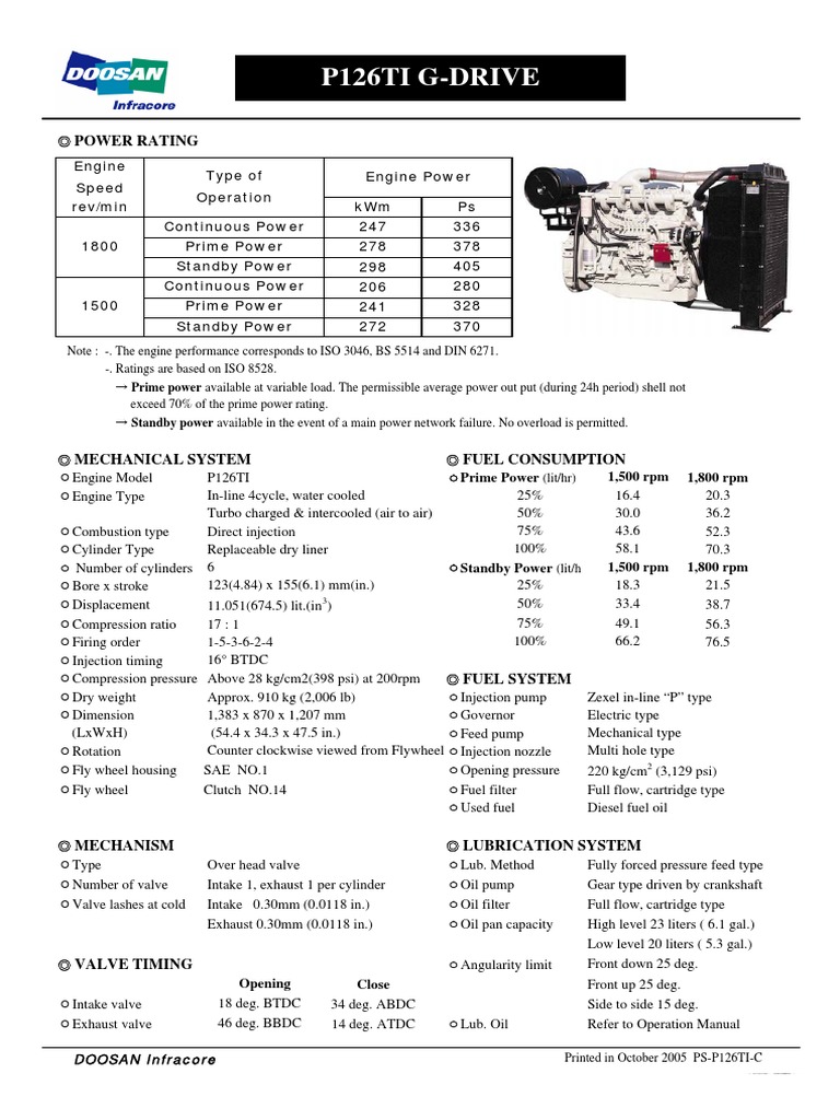 Doosan P126TI Engine Specifications | PDF | Pump | Diesel Engine