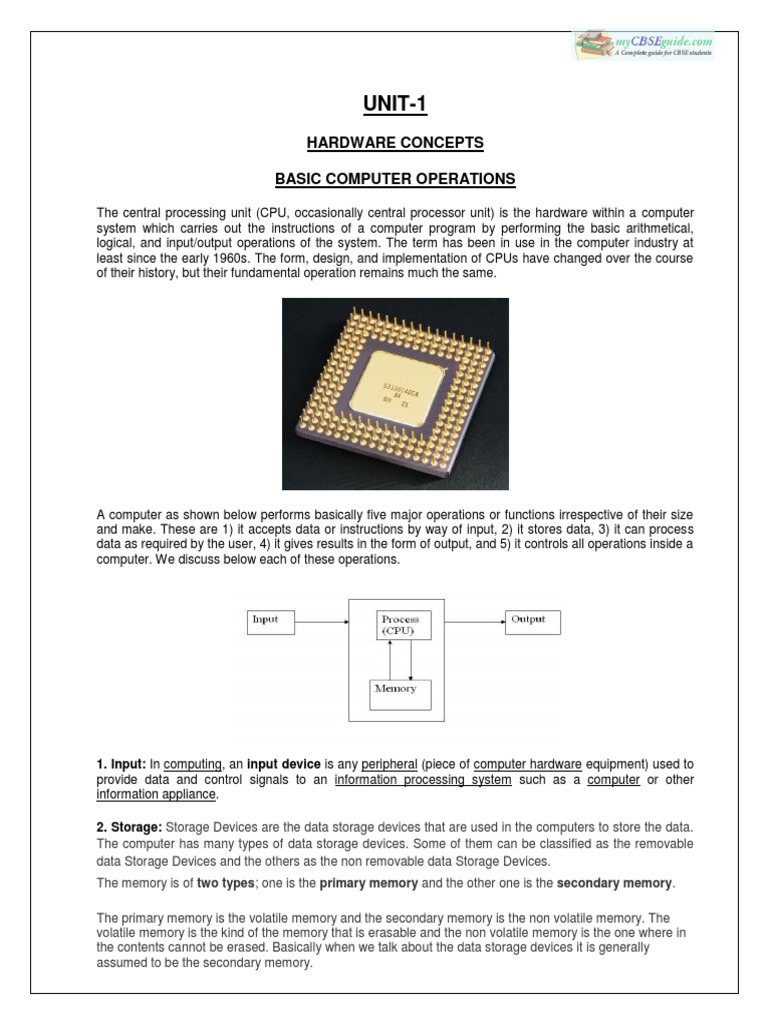 Basic Computer Hardware Operations | PDF | Computer Data Storage | Usb ...