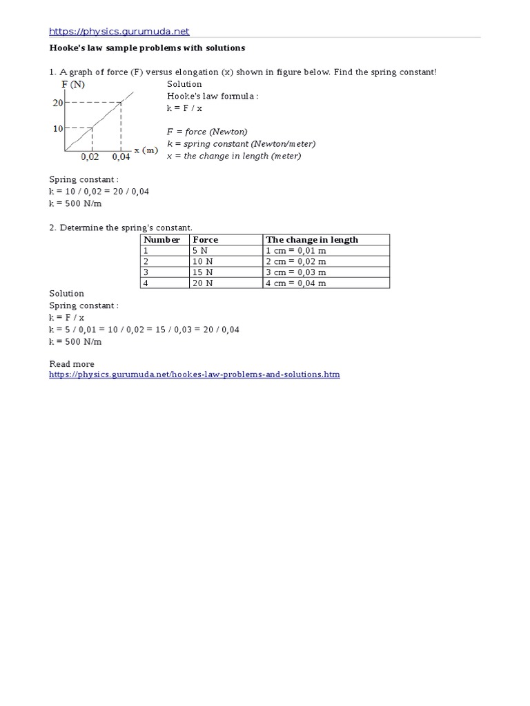 Hooke's Law Sample Problems With Solutions | PDF | Teaching Methods ...