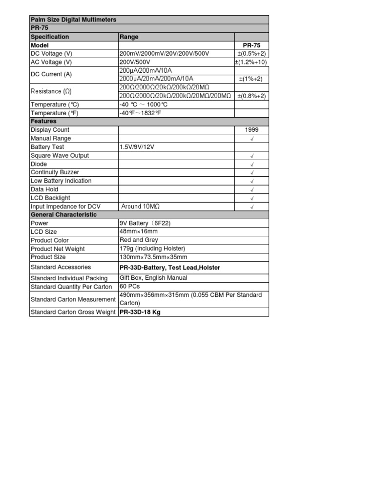 PR 75 PDF | PDF