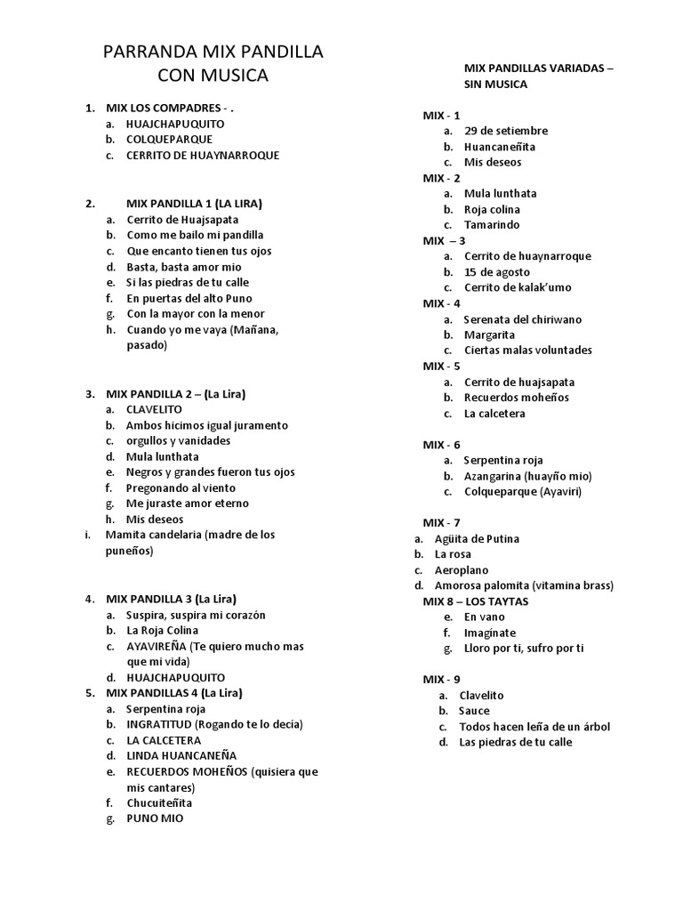Letras de Canciones Pandilleras de Puno | PDF | Ocio