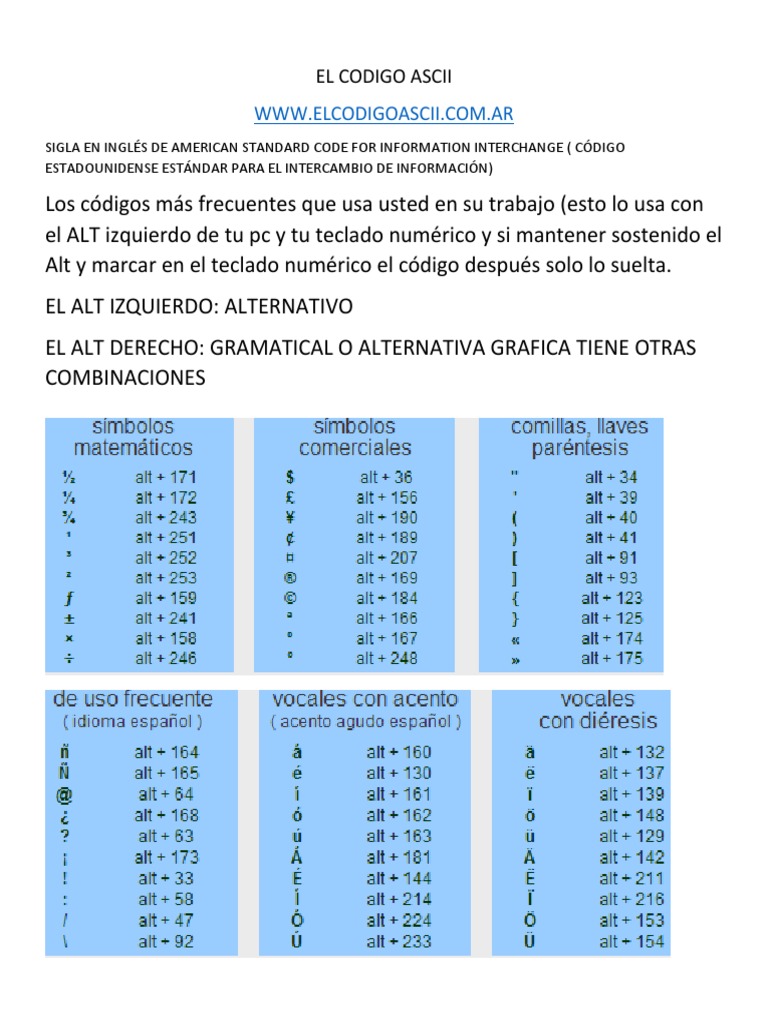 Tabla Completa del Código ASCII | PDF