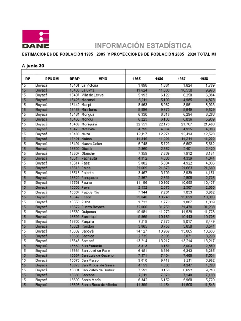 Poblacion Dane | PDF | Colombia