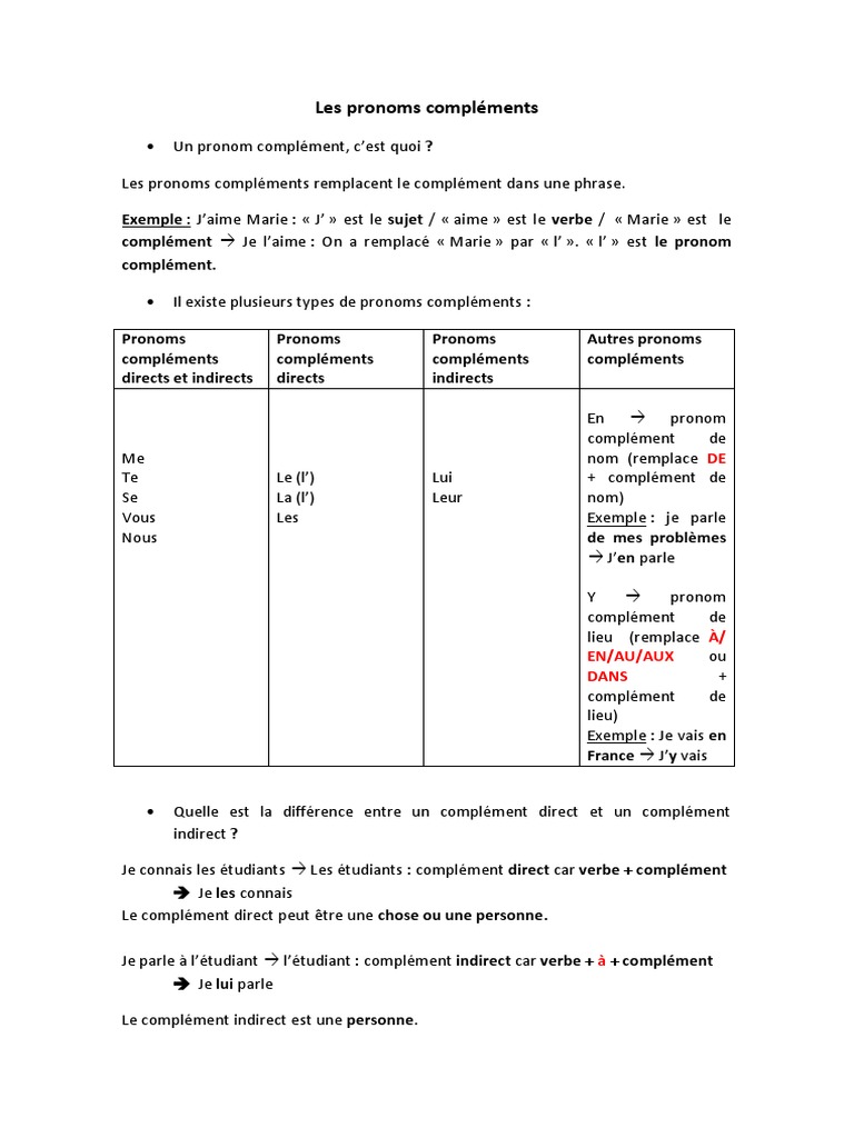 Les Pronoms Compléments | PDF | Sujet (Grammaire) | Pronom