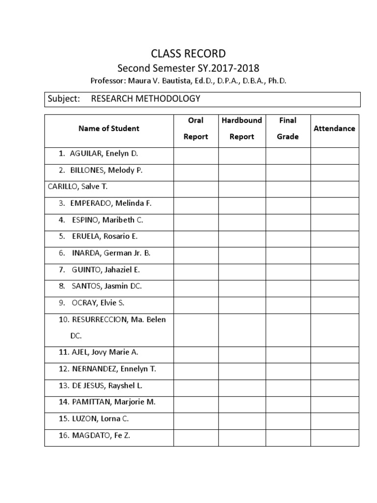 Class Record: Second Semester SY.2017-2018 | PDF