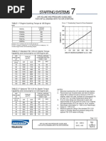 Ge Gas Turbine Frame (9fa) | PDF