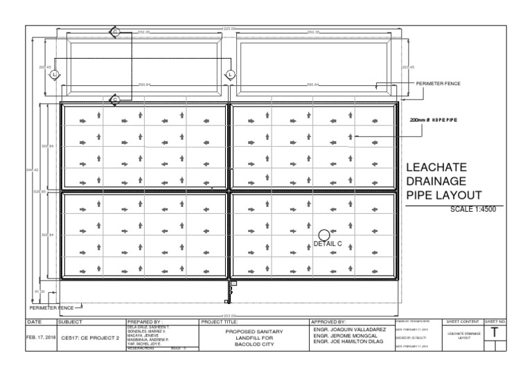 Leachate Drainage For Landfill | PDF | Water Pollution | Environmental ...