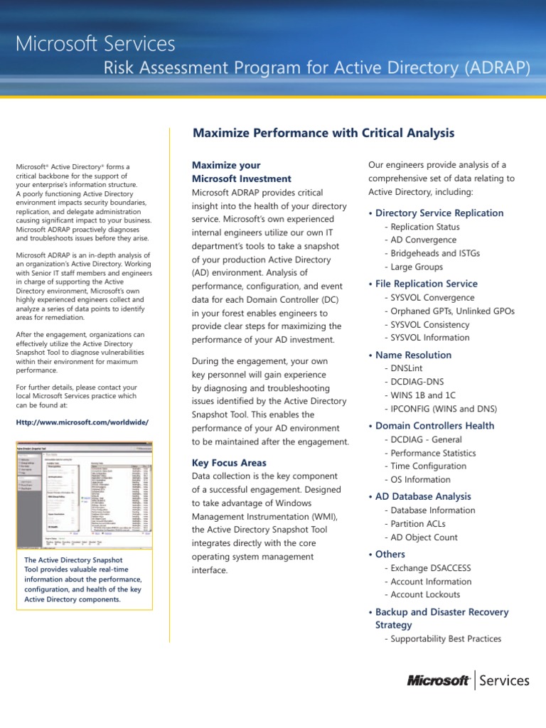ADRAP Datasheet v1.0t English | PDF