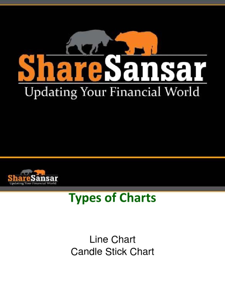 Candlestick | PDF | Market Trend | Technical Analysis