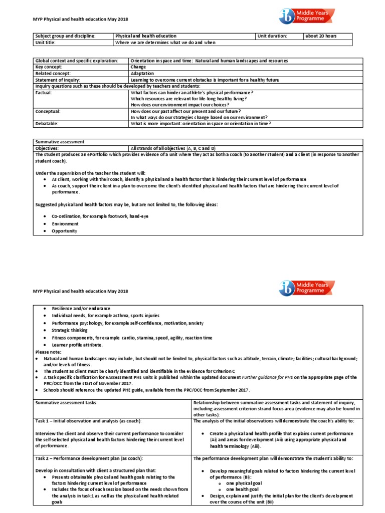Portfolio Completed Unit Plan | PDF | Educational Assessment | Applied ...
