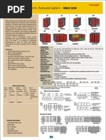 Modscan32 User Guide | PDF
