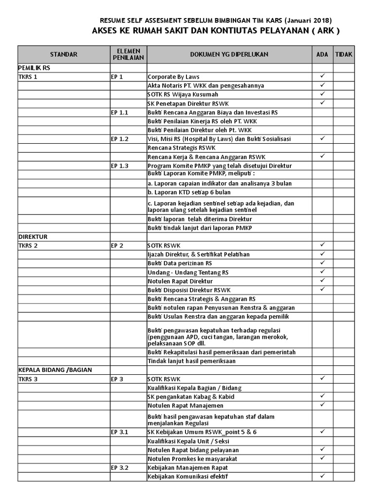 Self Assessment Pokja TKRS Fix | PDF
