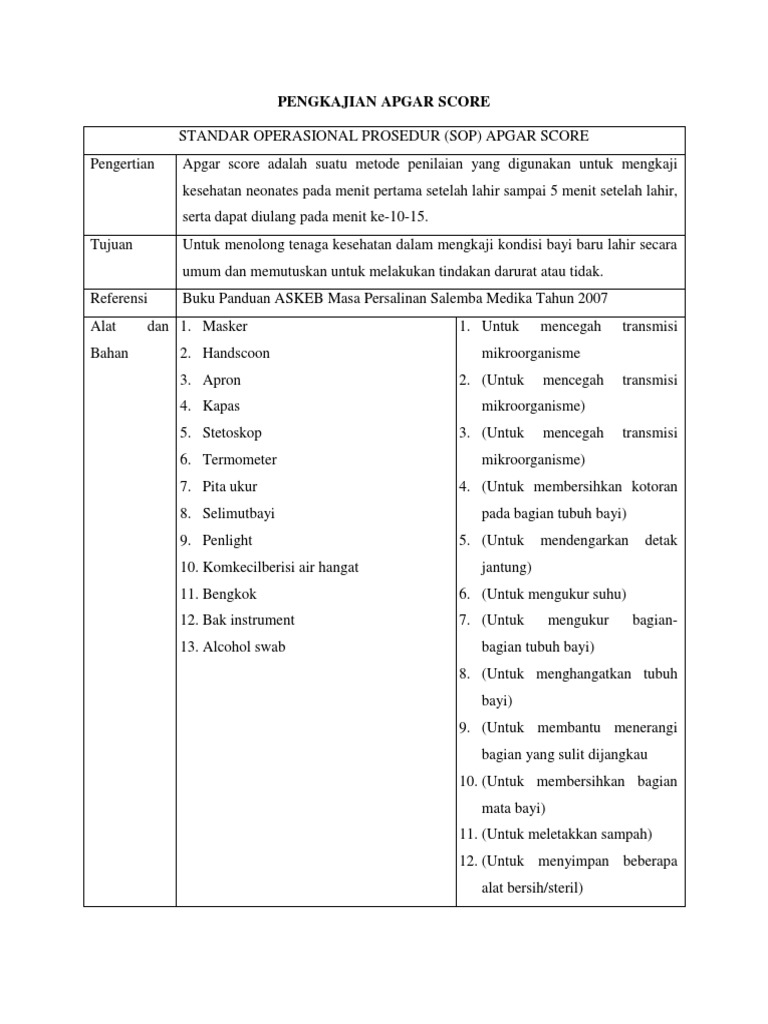 Panduan Penilaian Apgar Score Bayi | PDF