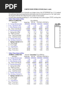Gear Backlash Calculation Tables | PDF | Gear | Surface Science