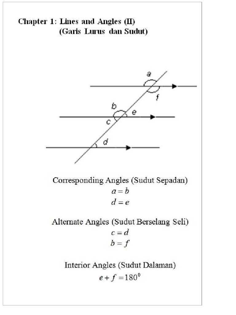 Nota Matematik Tingkatan 3 | PDF