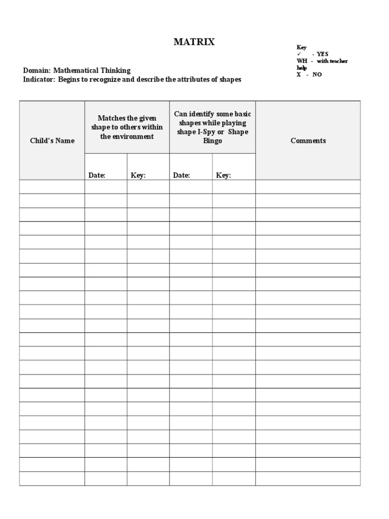 Matrix: Key - Yes WH - With Teacher Help X - No | PDF | Matrix ...