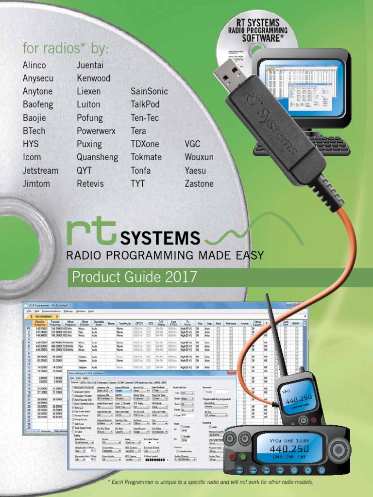 Product Guide | PDF | Electrical Connector | Programmer