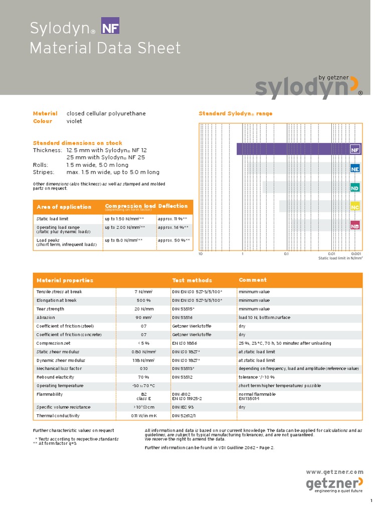 Data Sheet Sylodyn NF en | PDF | Young's Modulus | Elasticity (Physics)