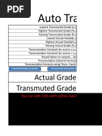 2019 Deped Transmutation Table PDF | PDF | Learning | Behavior Modification