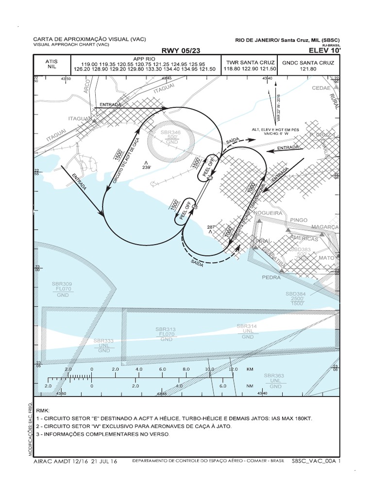 Rio SBSC Visual Approach Chart | PDF