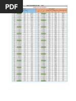 NEC - Table 8 Conductor Properties | PDF | Physics | Electrical Engineering