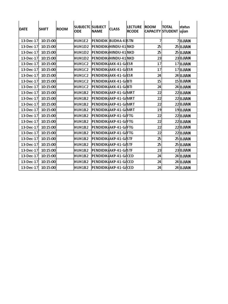 Date Shift Room Class Subjectc ODE Subject Name Rcode Room Capacity ...