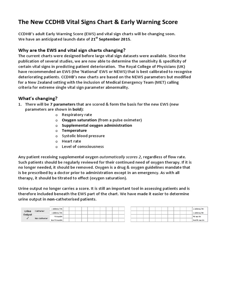 The New CCDHB Vital Signs Chart & Early Warning Score | PDF | Oxygen ...