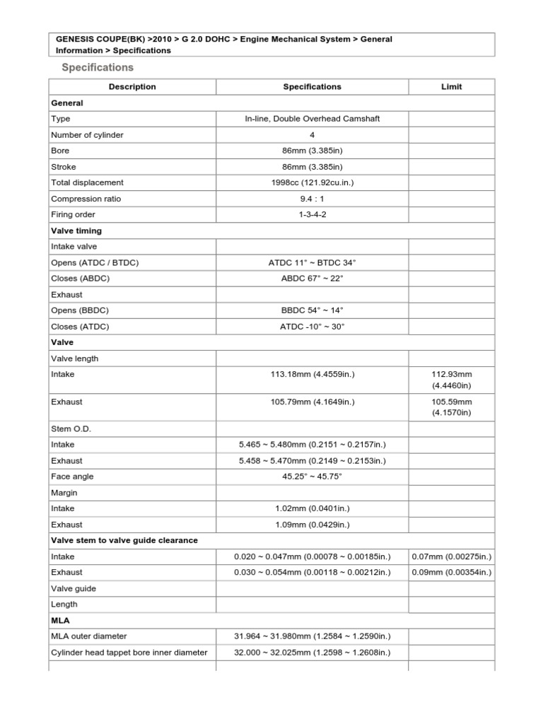 Genesis Coupe G 2.0 Engine Specs | PDF | Motor Oil | Cylinder (Engine)