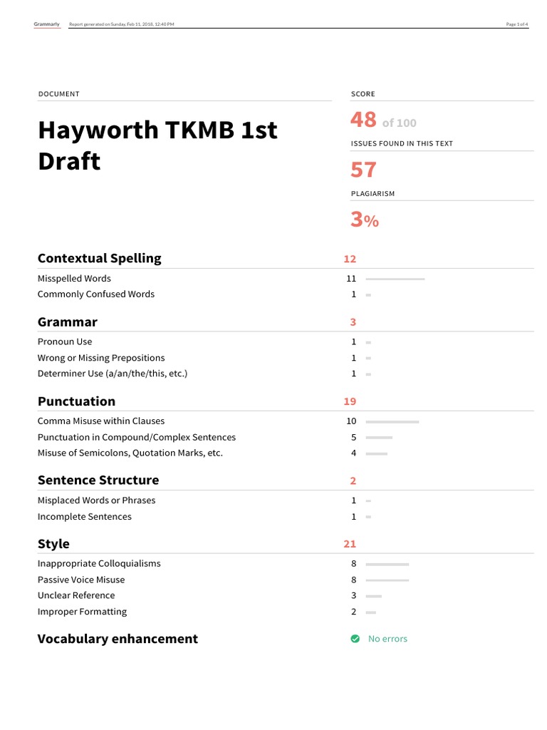 Hayworth TKMB 1st Draft: Contextual Spelling | PDF | Syntax | Onomastics