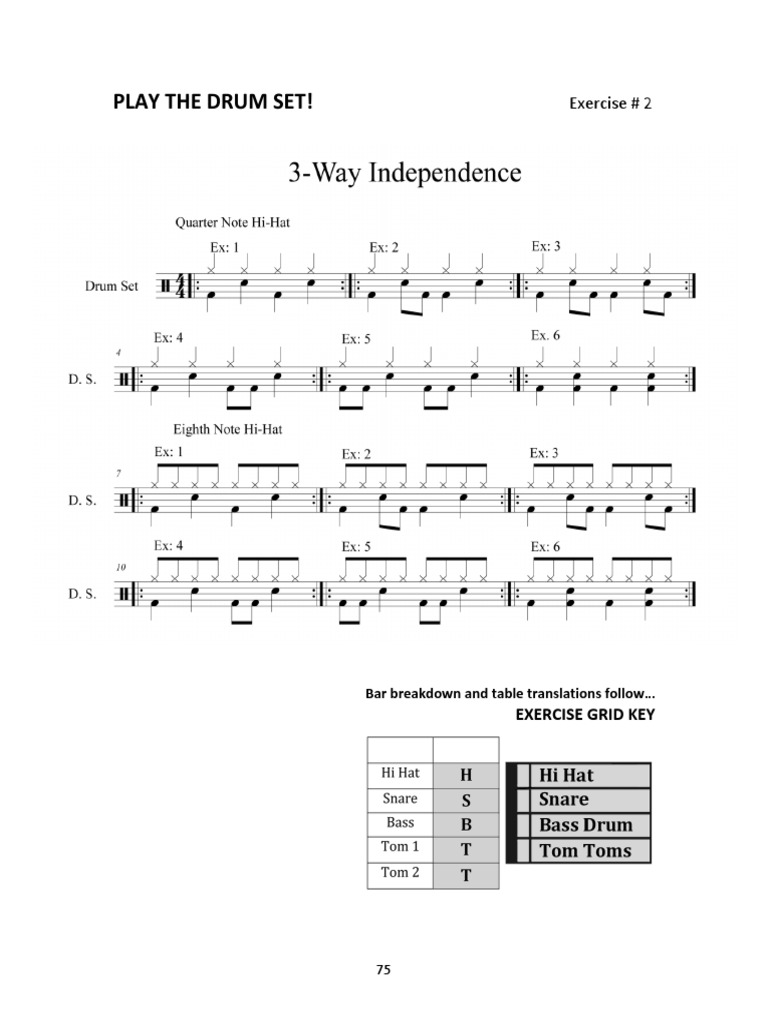 Drumset Lesson Sample | PDF