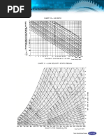 Shaft Design | PDF | Bending | Strength Of Materials