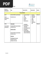Vifex Syrup - Salbutamol Sulphate 1mg, Bromohexine Hydrochloride 2mg ...