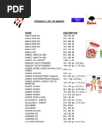 Hul Product List | PDF | Personal Hygiene Products | Unilever