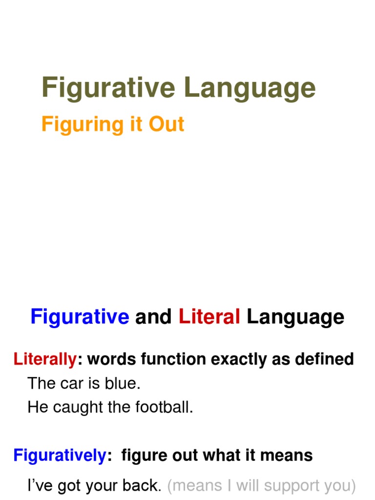 Types of Figurative Language Explained | PDF | Linguistics | Semiotics
